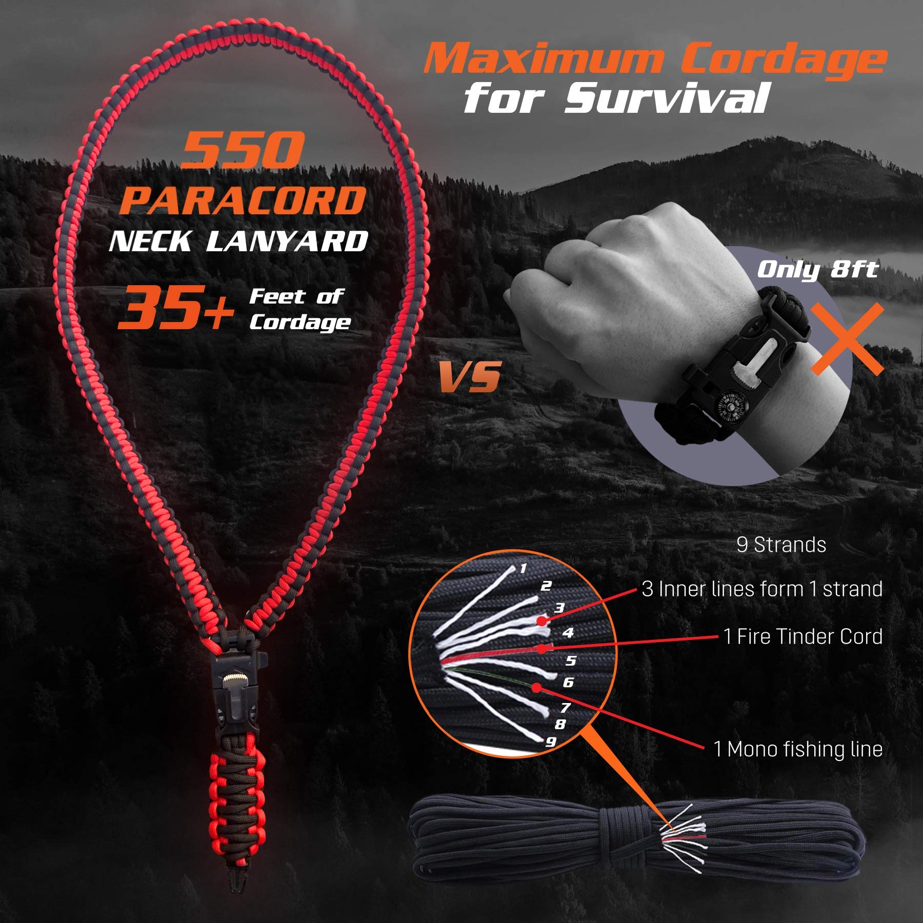 PREPARED4X Hiking Compass Survival – Mirror Sighting Map Orienteering Compass – with 35-Ft 550 Survival Paracord Lanyard, Fire Starter, Whistle, Fishing Line, Tinder Cord