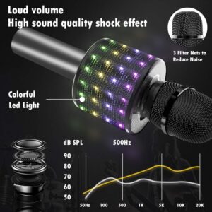 weird tails Bluetooth Karaoke Wireless Microphone with Dual Sing, LED Lights, Portable Handheld Mic Speaker Machine for iPhone/Android/PC/Outdoor/Birthday/Party (Gray)