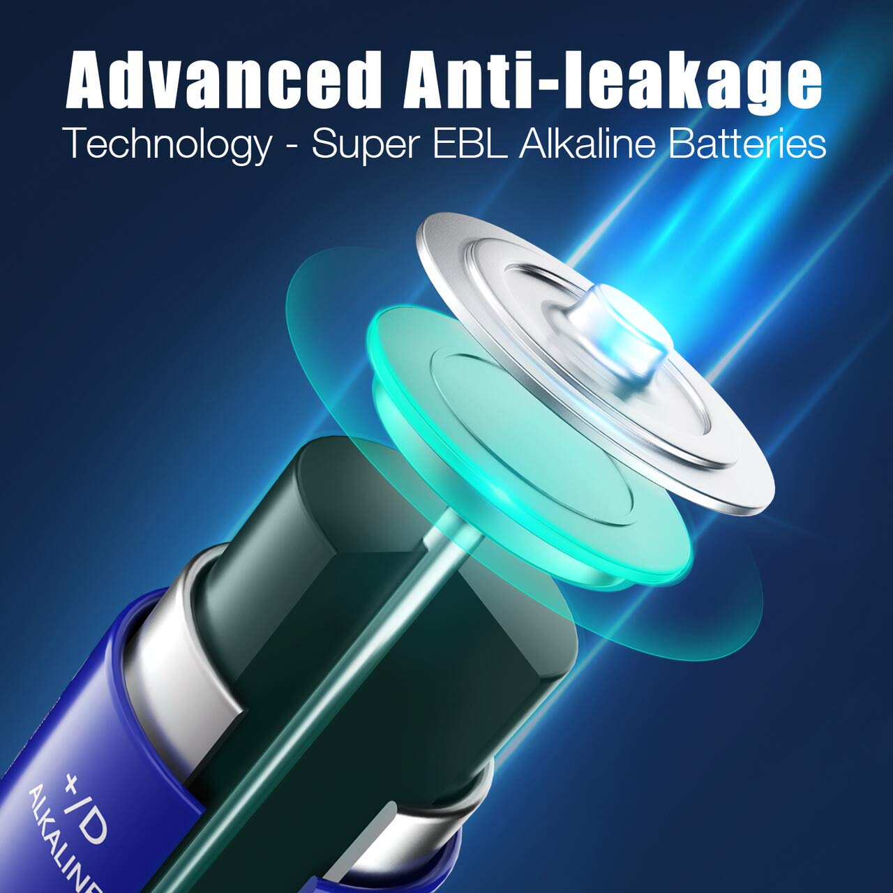 EBL D Batteries, 12 Pack D Battery Long Lasting Alkaline D Cell Batteries - Perfect for Daily Use and Business