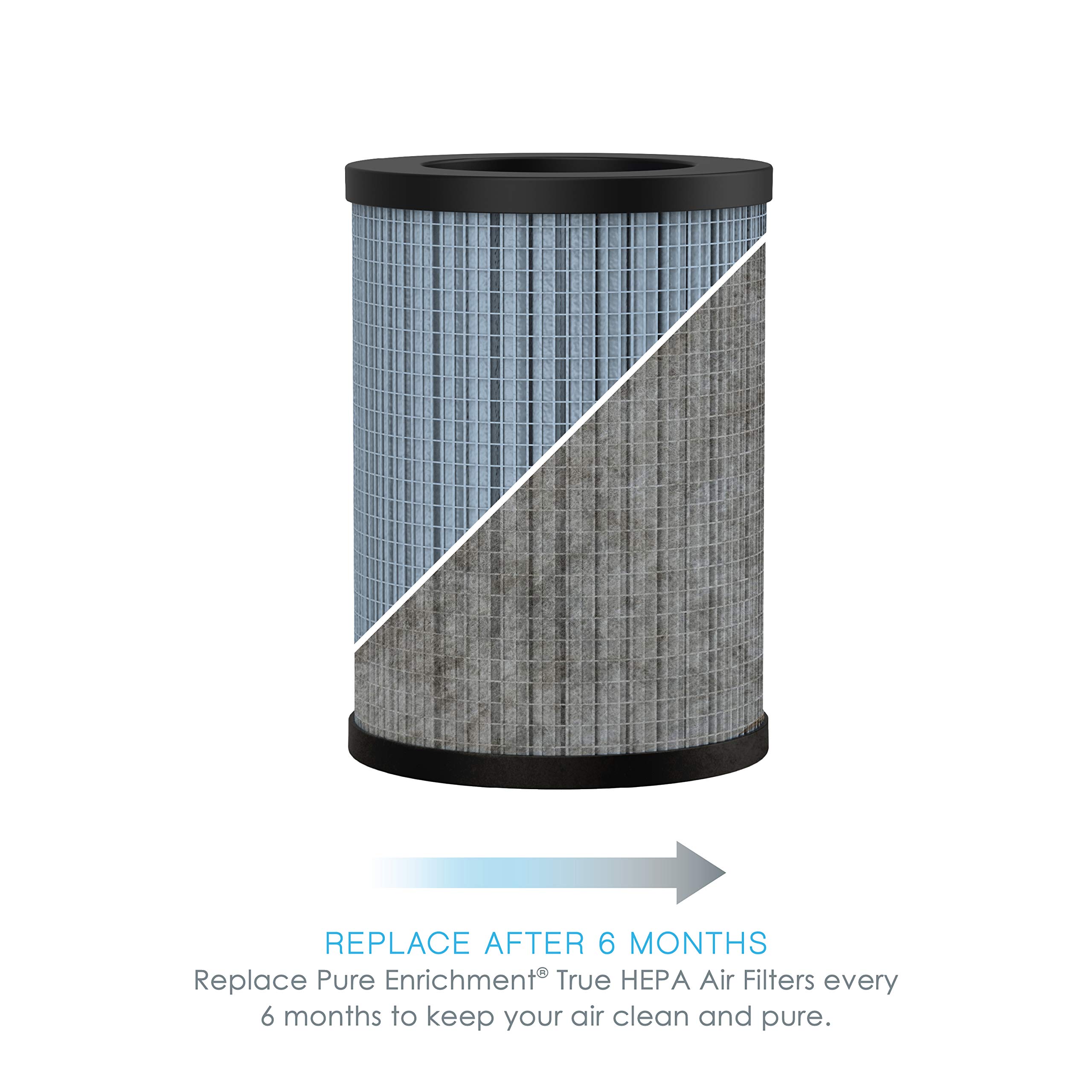 Pure Enrichment® Genuine 2-in-1 True HEPA Replacement Filter for the PureZone™ Mini Portable Air Purifier (PEPERSAP)