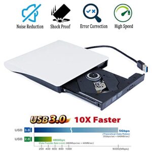 Portable USB 3.0 External DVD CD ROM Optical Drive, for Dell XPS XP S 13 15 9360 7590 9560 9570 2016 2017 2018 2-in-1 Touch Screen Ultrabook Laptop, 8X DVD-RW 24X CD-R Players Reader