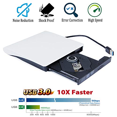 Portable USB 3.0 External DVD CD ROM Optical Drive, for Dell XPS XP S 13 15 9360 7590 9560 9570 2016 2017 2018 2-in-1 Touch Screen Ultrabook Laptop, 8X DVD-RW 24X CD-R Players Reader