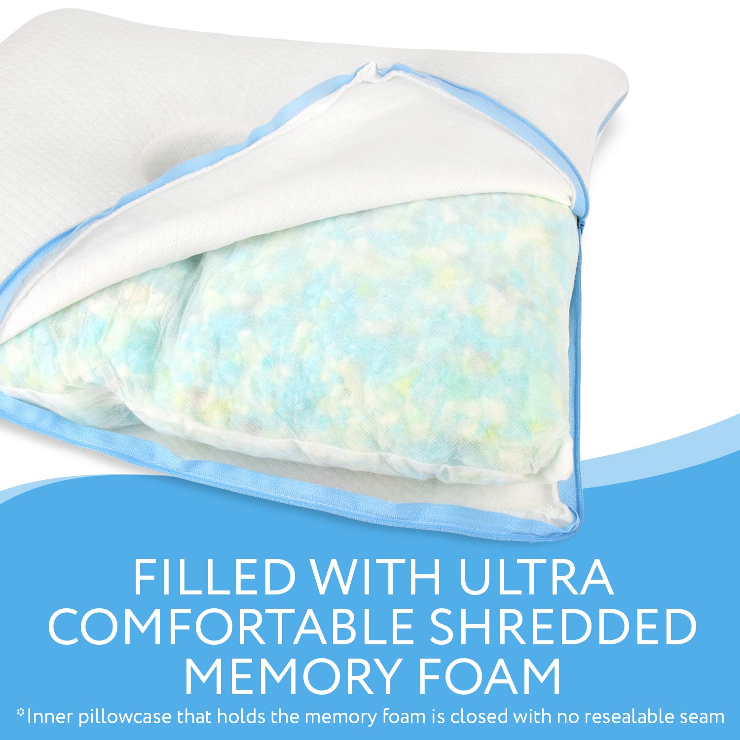 IMPRESA Firm Memory Foam Pillow with an Ear Hole - Includes 2 Pillowcases - FSA/HSA Eligible - Helps Reduce Ear Pain from CNH, Pressure Sores, Post Ear Surgery, Ear Pain or Ear Plugs - Non-Adjustable