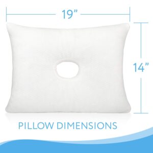 IMPRESA Firm Memory Foam Pillow with an Ear Hole - Includes 2 Pillowcases - FSA/HSA Eligible - Helps Reduce Ear Pain from CNH, Pressure Sores, Post Ear Surgery, Ear Pain or Ear Plugs - Non-Adjustable