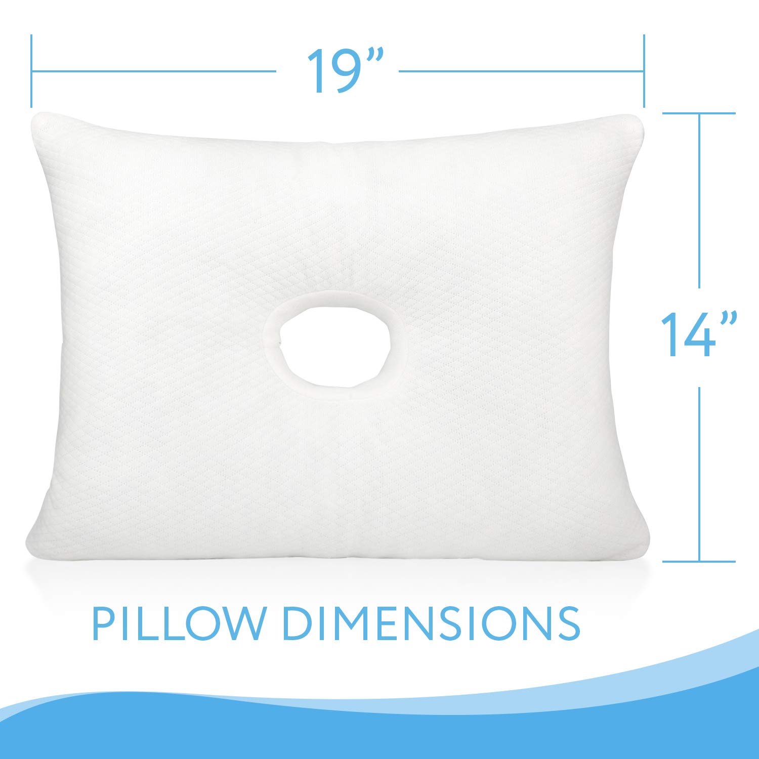 IMPRESA Firm Memory Foam Pillow with an Ear Hole - Includes 2 Pillowcases - FSA/HSA Eligible - Helps Reduce Ear Pain from CNH, Pressure Sores, Post Ear Surgery, Ear Pain or Ear Plugs - Non-Adjustable