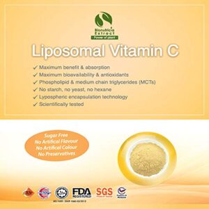 BIONUTRICIA EXTRACT Liposomal Vitamin C Dietary Supplement (2 Red Dragon Fruit + 1 Original Set)