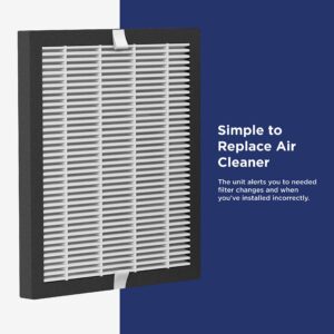 Westinghouse Air Purifier True HEPA Filter Replacement Compatible with 1804 Model (Set of 4)