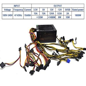 HVVH 20+4 Pin Silent Noise Reduction Miner/PC GPU ATX 1600W Power Supply 87 Plus Gold Designed for US Voltage 110V 1600w Mining ETH PSU Max Support 8 Graphics with 1.5m US Plug Adapter Cable