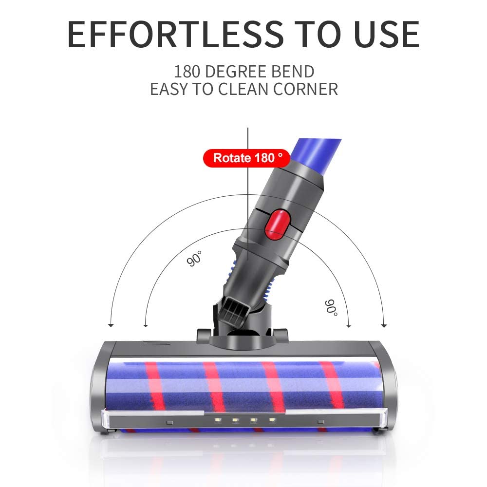 E.LUO Floor Head Soft Roller Brush Compatible with Dyson V7 V8 V10 V11 V15 Vacuum Cleaners Parts Rotatable Motorhead