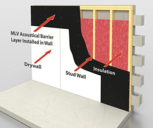 Noise Grabber 1 LB Mass Loaded Vinyl, 1' x 1' MLV Soundproofing Barrier, 1 Square Foot Tile of Sound Reducing Mass Loaded Vinyl, Installs Anywhere, Dozens of Options, Made in the USA