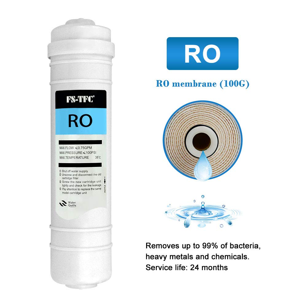 FS-TFC Inline Reverse Osmosis Membrane 100 GPD with 1/4" Quick Connect For Under Sink Reverse Osmosis Water System