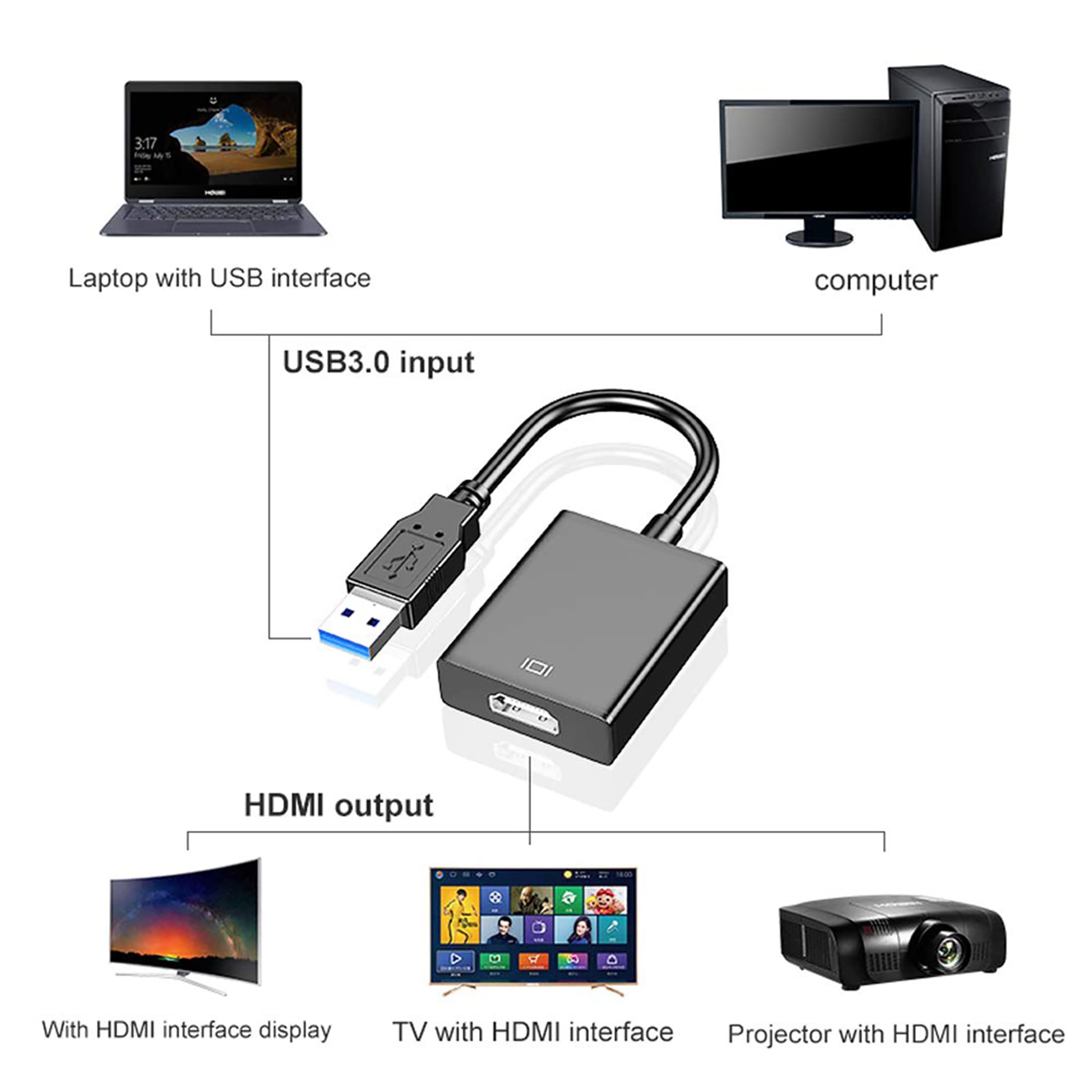 Zulpunur USB to HDMI Adapter, USB 3.0/2.0 to HDMI Cable Multi-Display Video Converter- PC Laptop Windows 7 8 10,Desktop, Laptop, PC, Monitor, Projector, HDTV.[Not Support Chromebook]