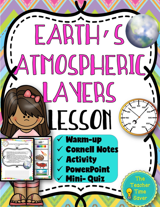 Earth's Atmospheric Layers Lesson