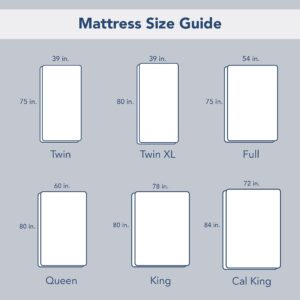 SERTA Air Dry Basic Microfiber Fill Cooling Fitted Mattress Pad Cover, Full, White