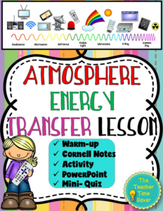 atmosphere energy transfer lesson