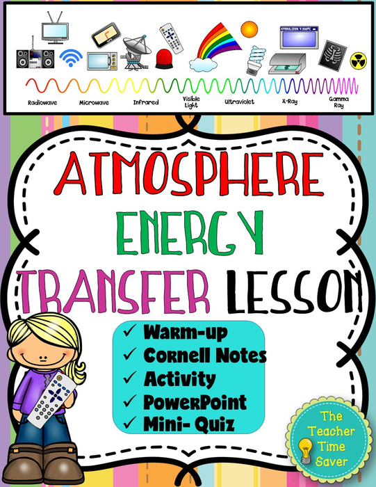 Atmosphere Energy Transfer Lesson