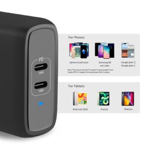 Amazon Basics 36W Two-Port USB-C Wall Charger (18W per port) with Power Delivery PD For Tablets & Phones (iPhone 15/14/13/12/11/X, iPad, Samsung, and more), non-PPS, 2.34 x 2.21 x 1.09 inches, Black