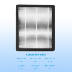 IAF-H-100B True HEPA Idylis B Replacement Filter, Compatible with Idylis Air Purifiers IAP-10-150, IAP-10-125, AC-2125, AC-2126, IAP-10-050, IAPC-40-140, 2 HEPA + 2 Carbon pre-filters