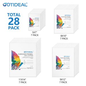 GOTIDEAL Canvas Boards for Painting Multi Pack, Primed 5x7", 8x10", 9x12", 11x14" Set of 28, White Blank Canvas Panel- 100% Cotton Artist Canvases Pack for Painting, Acrylic Paint, Oil, Watercolor