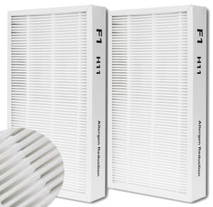 f1 allergen reduction replacement, f1 h11 true hepa filter replacement compatible with 3m filtrete c01 t02 room air purifier for fap-c01-f1, fap-t02-f1, fap-c01ba-g1, fap-t02wa-g1, 2 pack