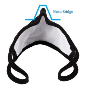 WITHMOONS Cloth Face Mask Washable Reusable 3-Ply Mouth Shield Breathable with Nose Wire 12PACK EU0304 Black