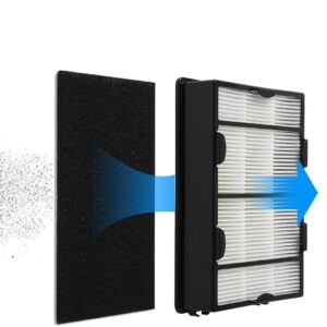 Gazeer True HEPA Filter B (4 Pack) + Carbon Pre Filter(4 Pack) Compatible with Holmes HAPF600 HAPF600D HAPF600D-U2,Replacement Holmes HEPA Air Filter