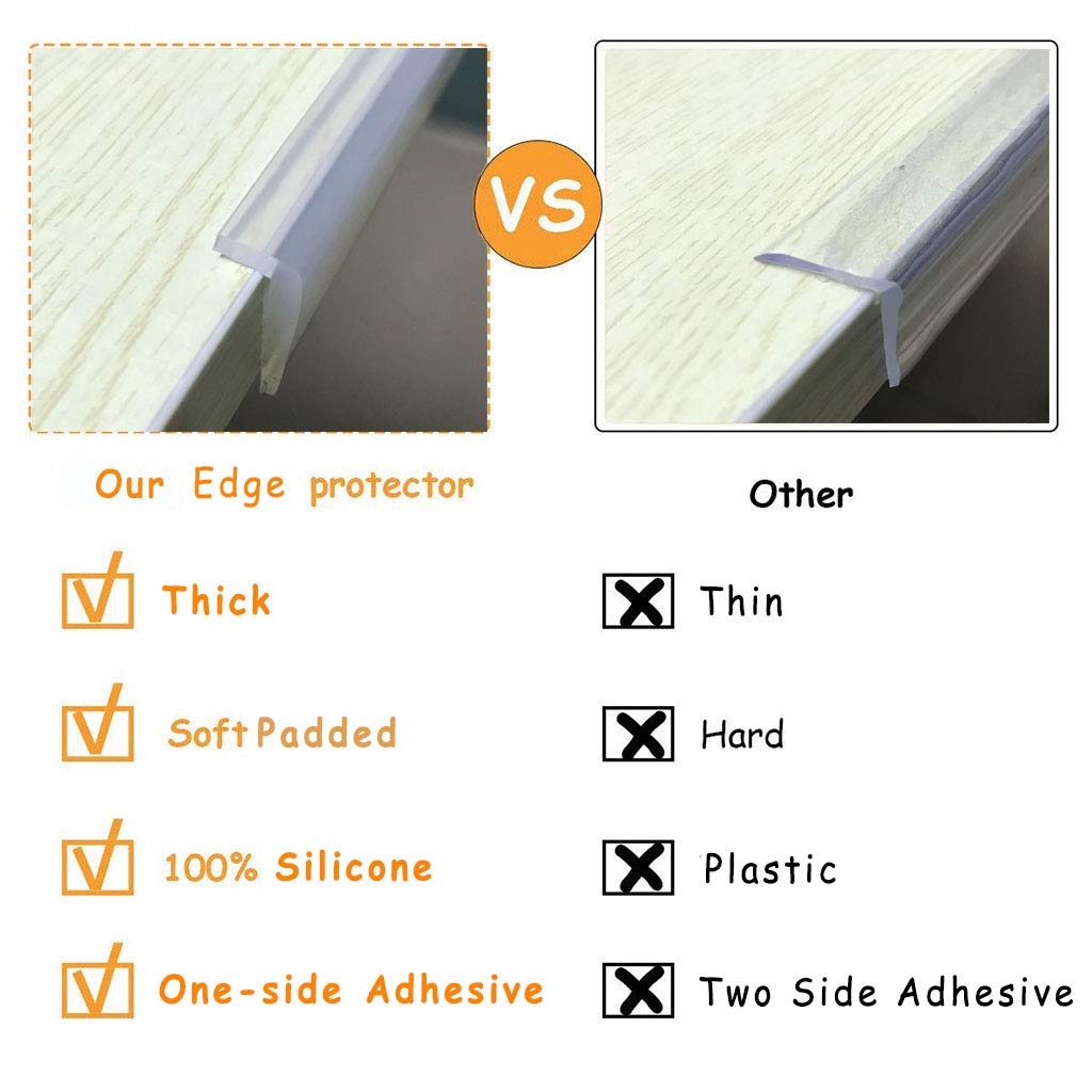 Edge Protector 100% Silicone, Baby Proofing Corners Clear Glass Guards, Pre-Tape Adhesive Soft for Kids Safety, Child Table Cabinets Furniture Bumper (3ft, 0.2x0.8in(Width))