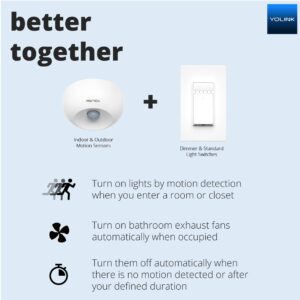 YoLink LoRa 1/4 Wireless Range Smart Motion Sensors, Indoor Motion Detector, Alexa, IFTTT, Home Assistant, Movement Detector App Alerts Remote Monitor, 2 Pack, YoLink Regular Hub Included