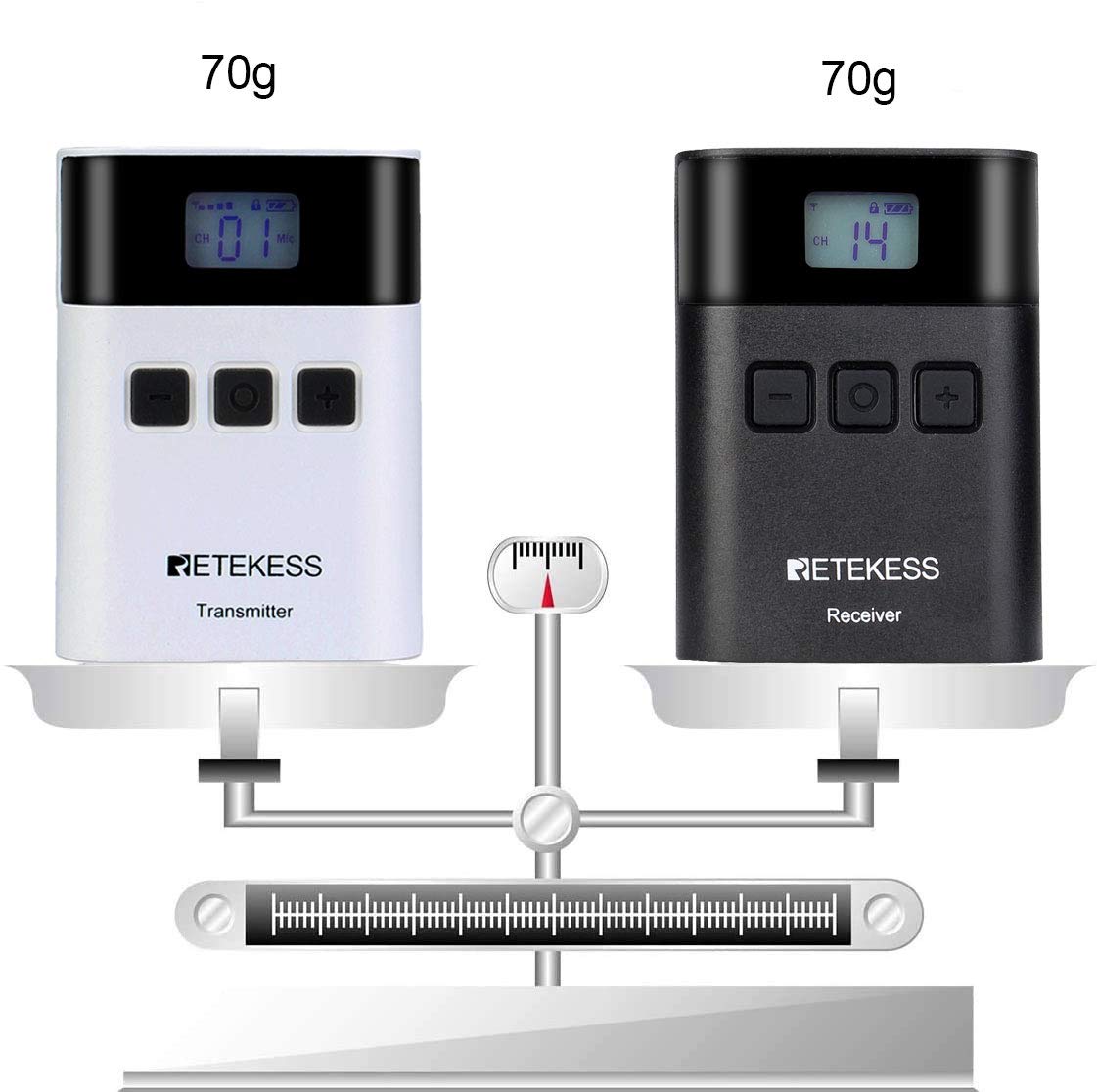 Retekess TT122 Church Translation System, Wireless Tour Guide System, One Key Mute, Crystal-clear Reception, Assistive Listening Devices for Court Interpretation(1 Transmitter 2 Receivers)