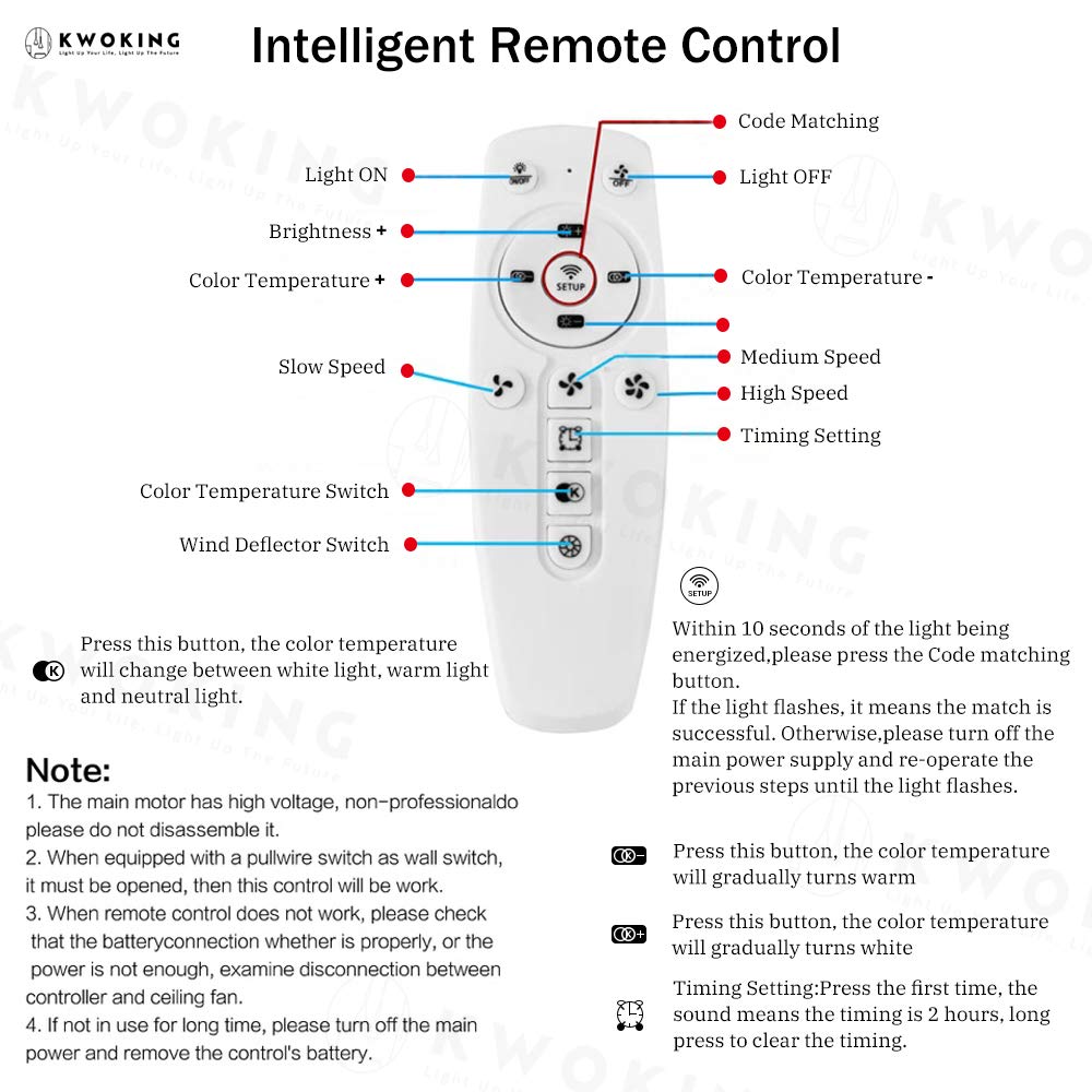 KWOKING Modern LED Ceiling Fan with Lights Doughnut Shape Fan Chandelier,22 inch Invisible Fan Light,Remote Control,Adjustable Speed in White