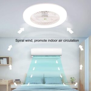 KWOKING Modern LED Ceiling Fan with Lights Doughnut Shape Fan Chandelier,22 inch Invisible Fan Light,Remote Control,Adjustable Speed in White