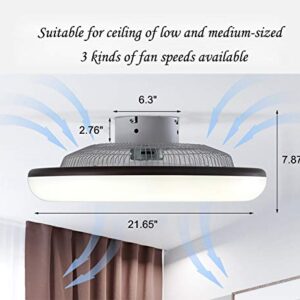 KWOKING Modern LED Ceiling Fan with Lights Doughnut Shape Fan Chandelier,22 inch Invisible Fan Light,Remote Control,Adjustable Speed in White