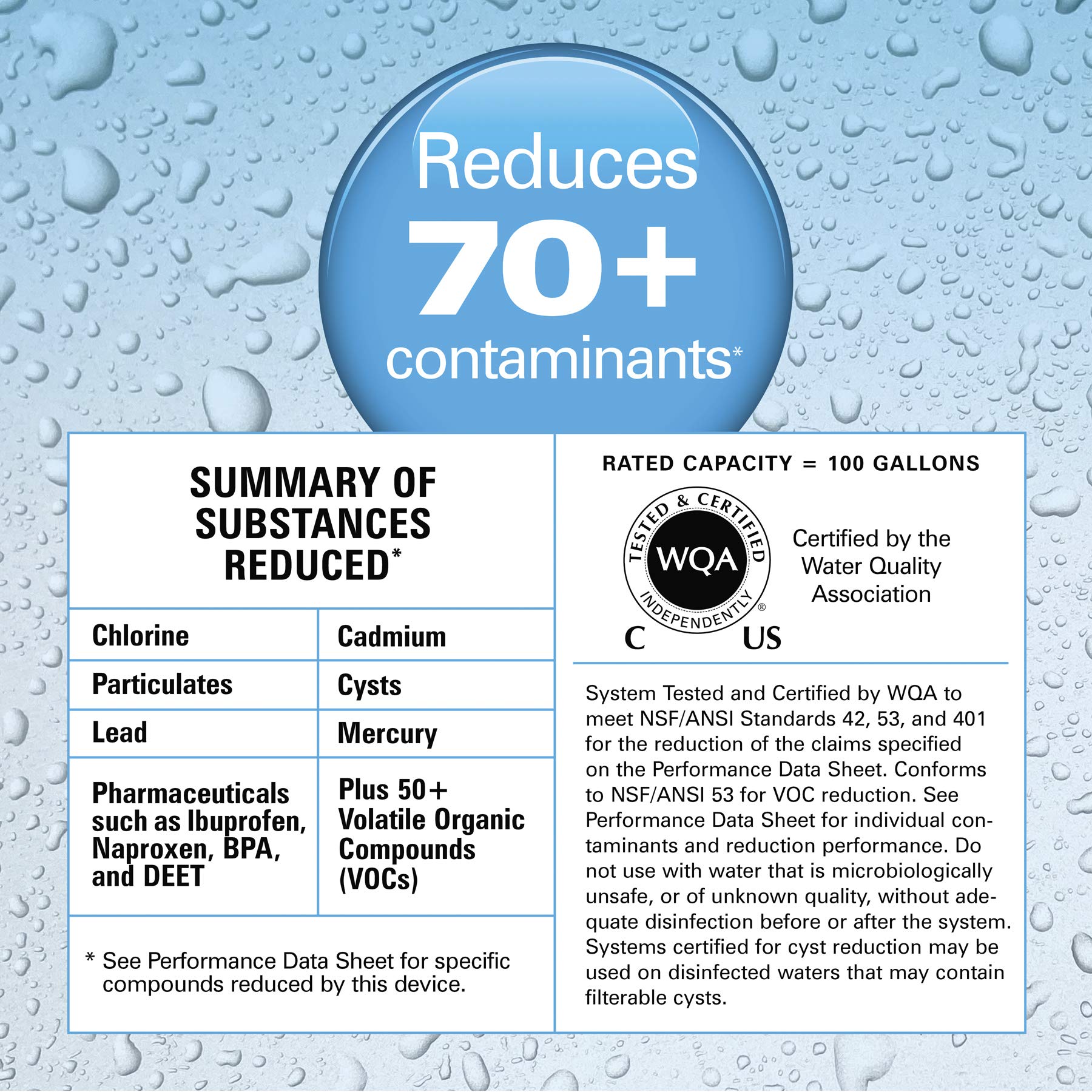 Hamilton Beach AquaFusion Electric Countertop Water Purifier & Filter 64 oz. Pitcher, Compatible with Flavor Capsules, White (87320)