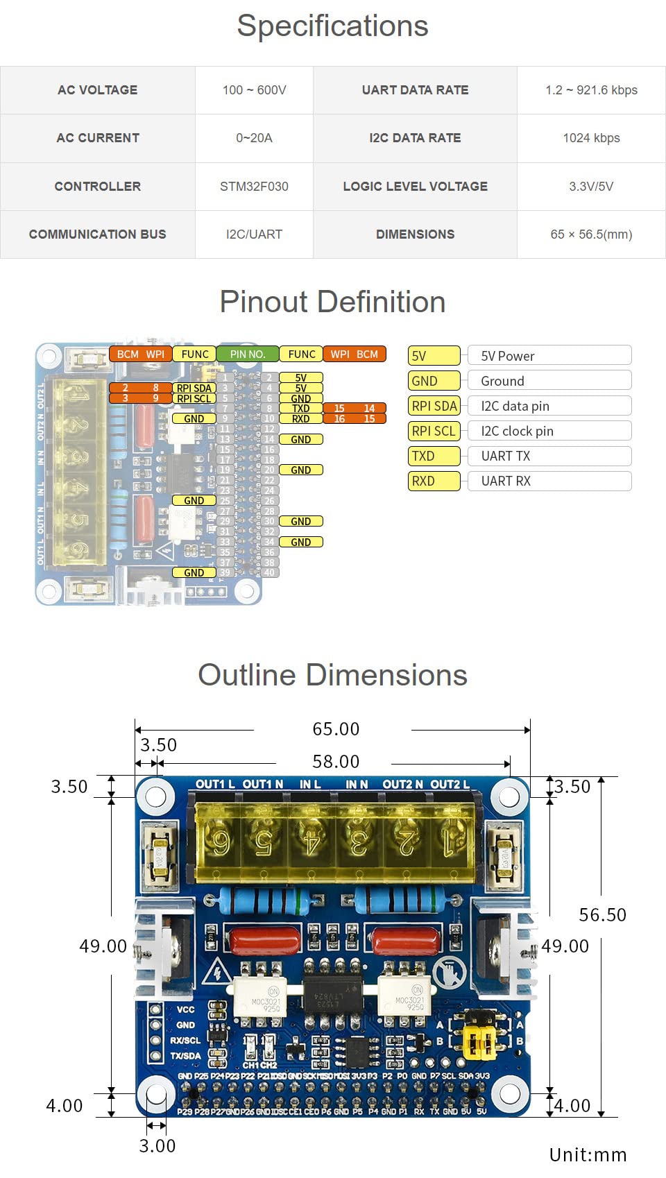 Waveshare Dual Channels Bidirectional Triac HAT for Raspberry Pi Integrated MCU with Commands Control UART / I2C