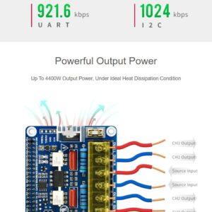 Waveshare Dual Channels Bidirectional Triac HAT for Raspberry Pi Integrated MCU with Commands Control UART / I2C