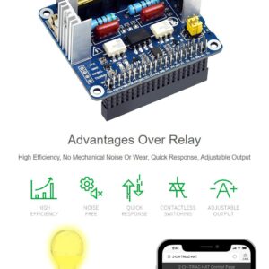 Waveshare Dual Channels Bidirectional Triac HAT for Raspberry Pi Integrated MCU with Commands Control UART / I2C