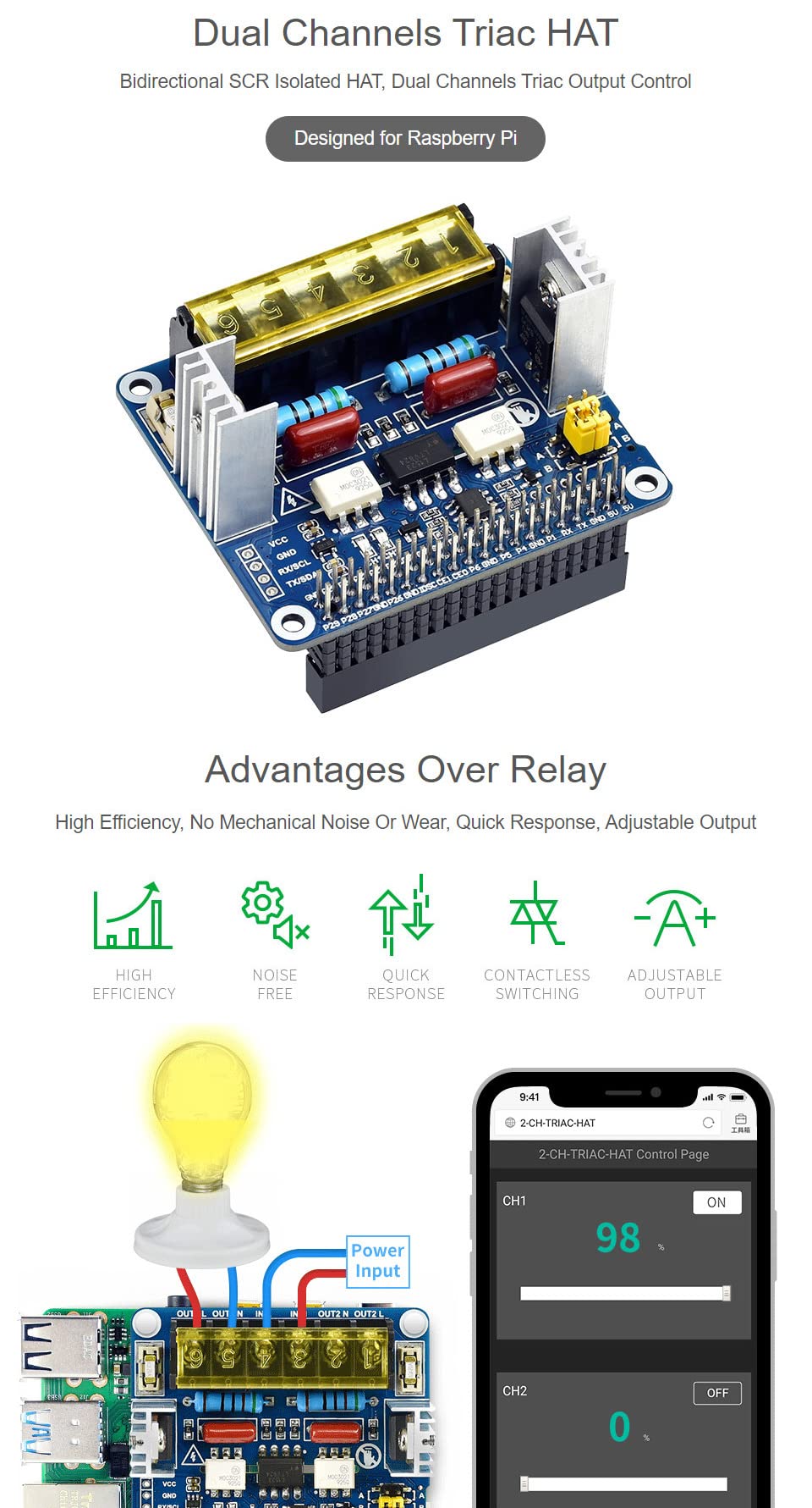 Waveshare Dual Channels Bidirectional Triac HAT for Raspberry Pi Integrated MCU with Commands Control UART / I2C