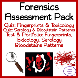 forensics: fingerprints, toxicology, serology & bloodstain patterns no prep assessment packet