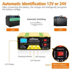 Outerman Car Battery Charger 12V 24V Lithium Battery Charger, Auto Battery Charger Maintainer for Car Boat Motorcycle Lawn Mower Lead Acid Battery or Lithium Battery Capacity: 6AH~105AH