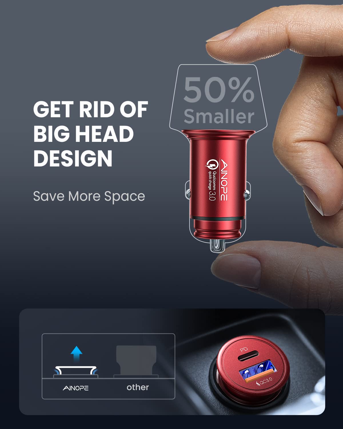 AINOPE USB C Car Charger 67.5W, Red Car Accessories Car Charger USB C for iPhone, Super Mini All Metal Fast Charging Car Charger PD&QC 3.0 Dual Port Car Adapter Fits iPhone 15 Pro Max 14 13 12 11, Red