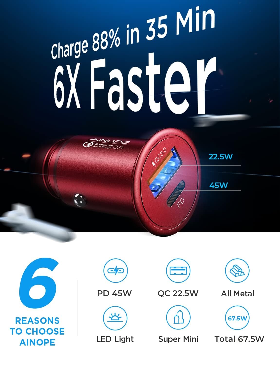 AINOPE USB C Car Charger 67.5W, Red Car Accessories Car Charger USB C for iPhone, Super Mini All Metal Fast Charging Car Charger PD&QC 3.0 Dual Port Car Adapter Fits iPhone 15 Pro Max 14 13 12 11, Red