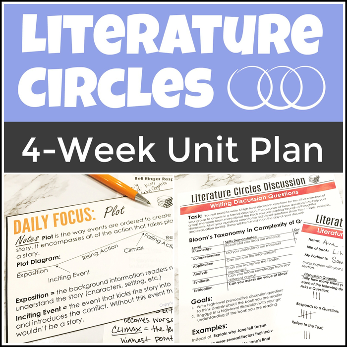 Literature Circles Unit Plan - 4 Weeks of Lessons and Materials for Print and Google Classrooms