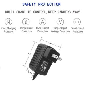 TEVSINPO 1.6V Power Cord for Philips Norelco G370 G250 G270 G290 G380 D350 G390, G470, G480 Grooming System Charger Replacement Charger for Philips Beard Hair Trimmer QC5015 QG3080 QG3150 QG3020