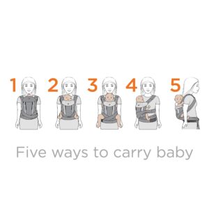 Contours Baby Carrier Newborn to Toddler |Cocoon 5 Position Convertible Easy-to-Use Baby Wrap Carrier with Pockets for Men and Women, Newborn, Face in, Face Out, Back & Hip (8-33 lbs) - Lunar Gray