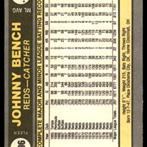 1981 Fleer #196 Johnny Bench NM-MT Cincinnati Reds Baseball