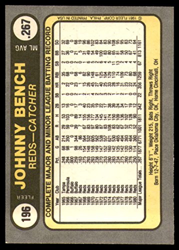 1981 Fleer #196 Johnny Bench NM-MT Cincinnati Reds Baseball