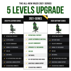 MUZII Gaming Chair with Footrest, High-Back PU Leather Office Chair with Headrest and Adjustable Lumbar Support,Ergonomic Computer Swivel Chair for Teens and Adults-Green（001）