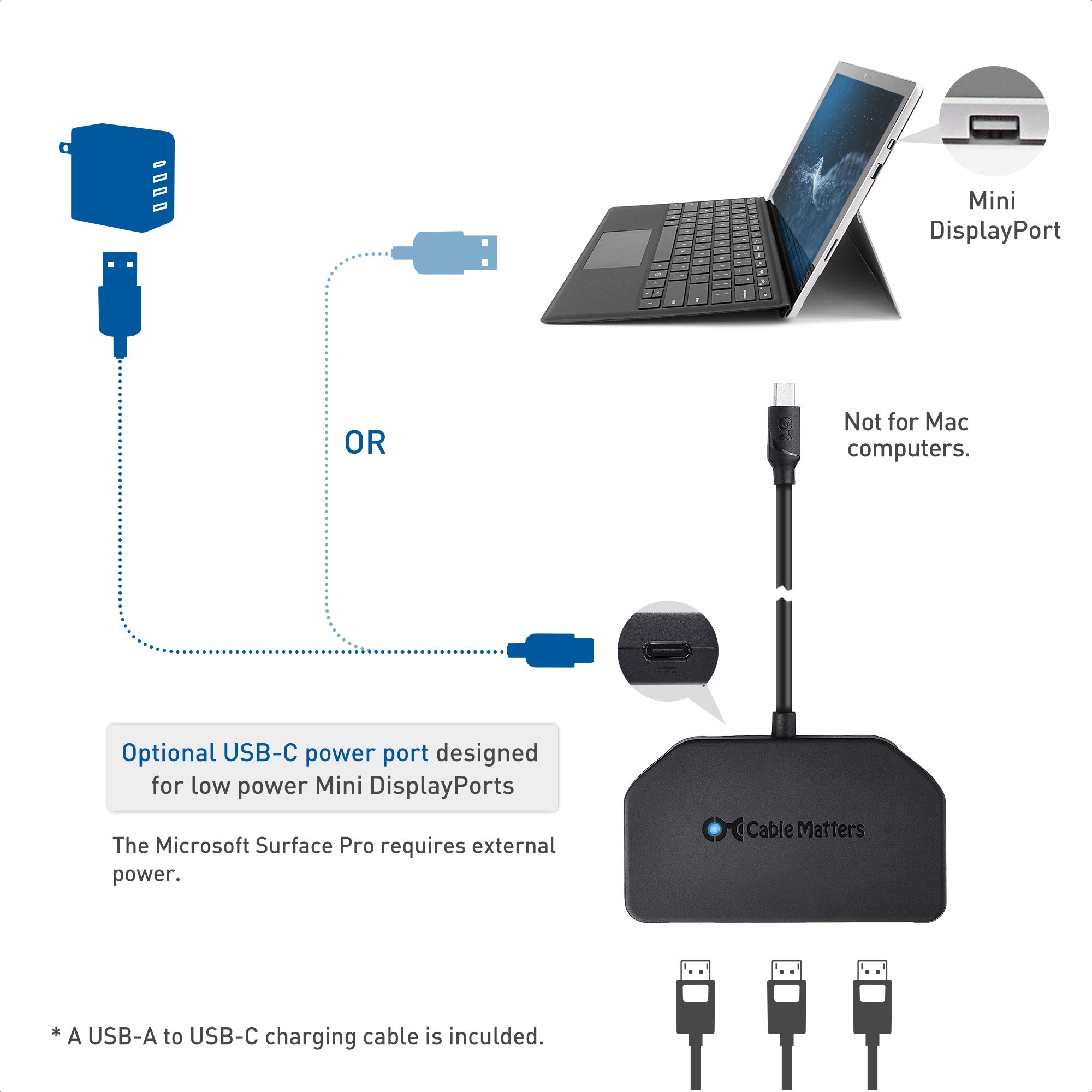 Cable Matters Triple Monitor Mini DisplayPort/DisplayPort Hub, (3X 4K DisplayPort Splitter) 3-Port DisplayPort 1.4 Enabled for 8K and 4K 120Hz HDR for Windows Only, NOT Compatible with macOS