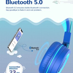 iClever Kids Bluetooth Headphones, BTH02 Kids Headphones with MIC, 22H Playtime, Bluetooth 5.0 & Stereo Sound, Foldable, Adjustable Headband, Childrens Headphones for iPad Tablet School (Blue)