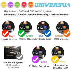 Universal Garage Door Remote Compatible for LiftMaster,Chamberlain,Linear,Stanley,Wayne Dalton,Craftsman and More Garage/Gate Door Opener has Learn Button or DIP Switch on Opener